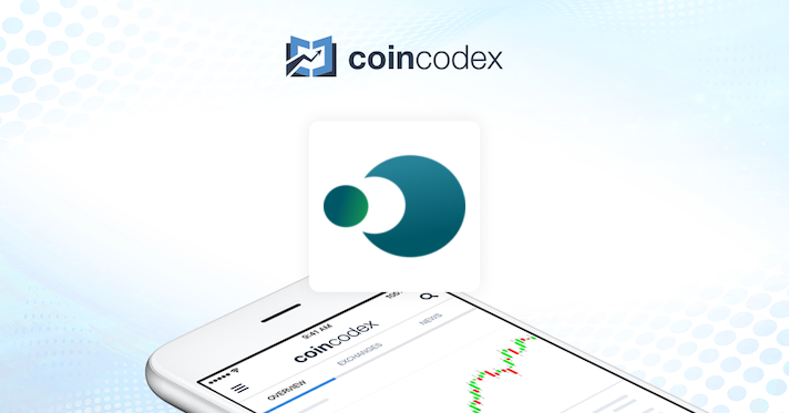 Galecto (GLTO) Stock Forecast & Price Prediction 2025–2030 | CoinCodex